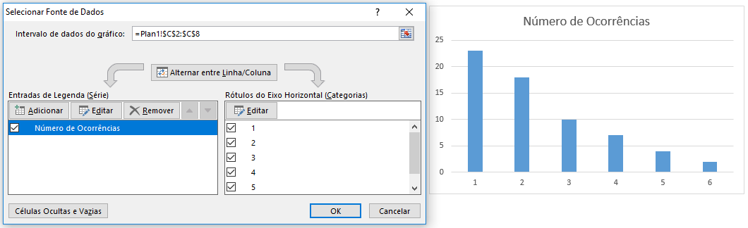 Aprenda como fazer um Diagrama de Pareto no Excel | Blog Voitto