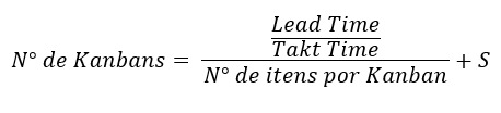 Kanban: o que é e como funciona? | Blog Voitto