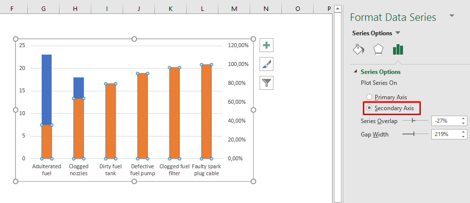 Learn how to do a Pareto Diagram in Excel | Think Lean Six Sigma